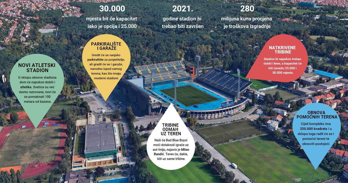 Dinamo dobiva novi Maksimir | 24sata