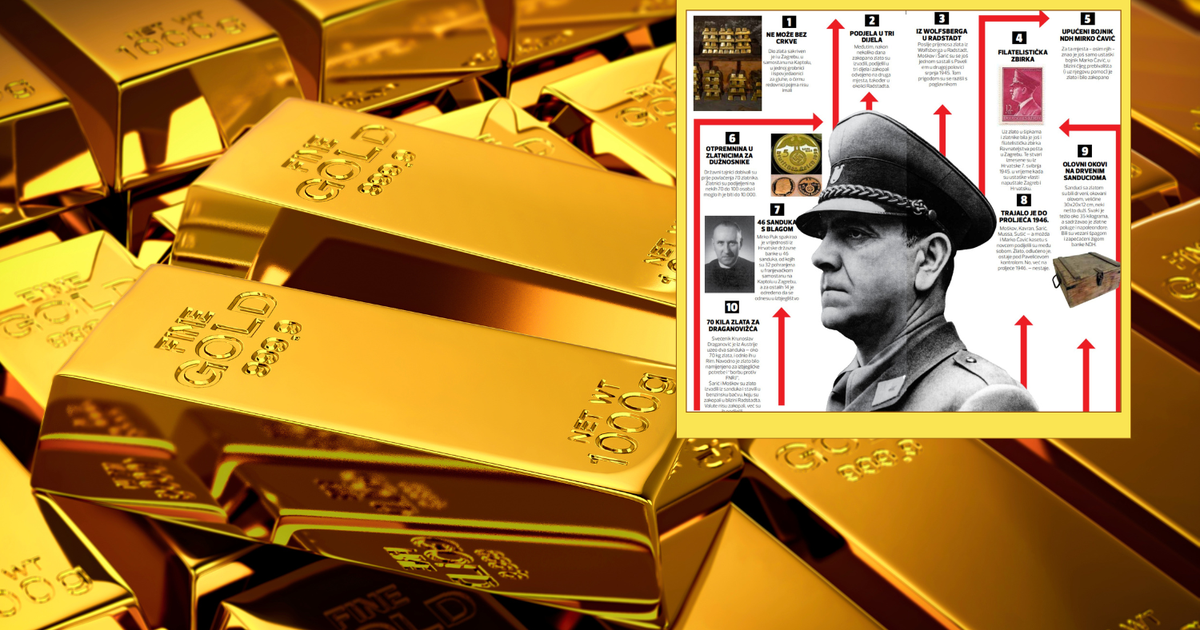 Tajna karta ustaškog zlata: U 14 sanduka utrpali poluge, a onda ih je ...