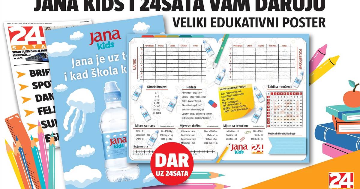 Top dar za sve čitatelje 24sata: Edukativni poster za školarce | 24sata